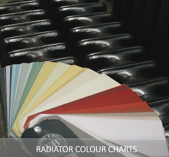 Traditional & Reclaimed Cast Iron Radiators | Wilsons Yard